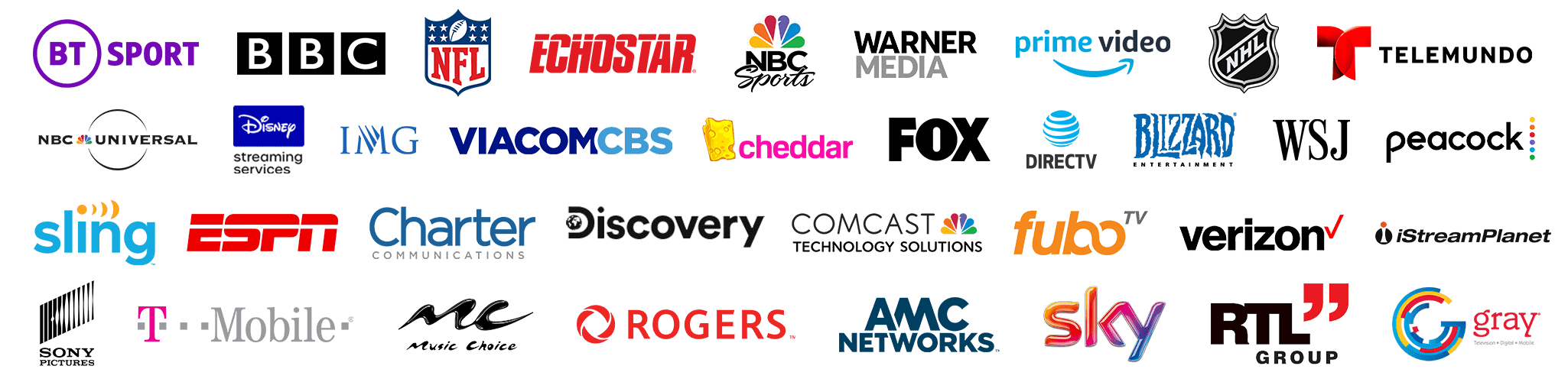 Live Video Distribution Over IP, Broadcast-Quality | Zixi