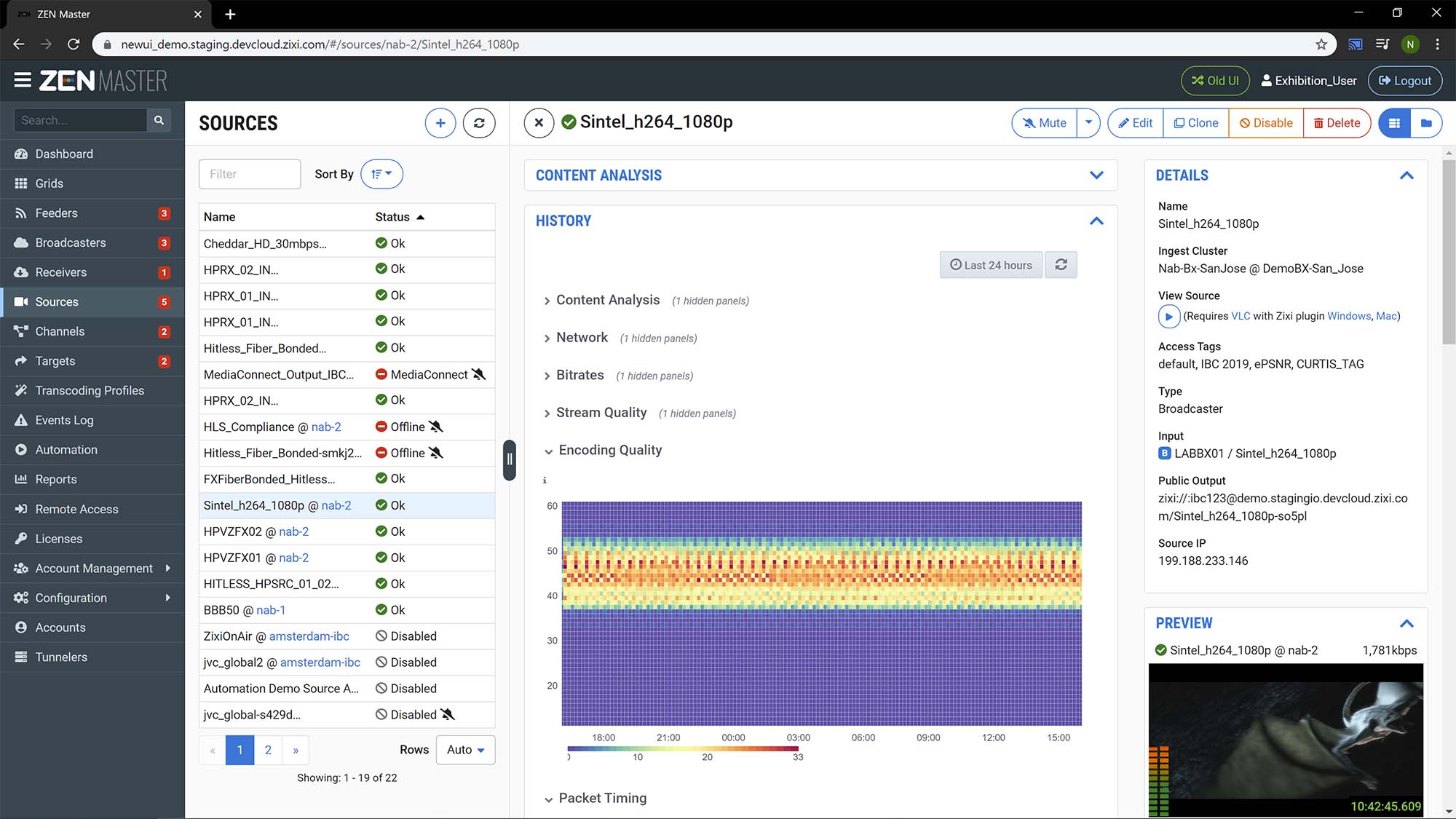 Intelligent Data Platform - Zixi